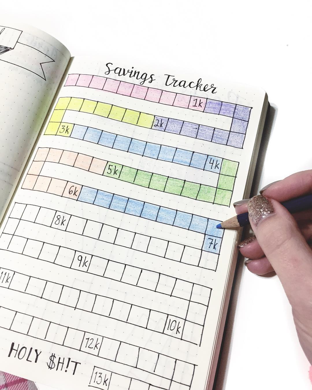 10 Budget Bullet Journal Ideas To Get Your Finances On Track