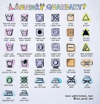 Problematic Clothes Meet Solutions With These Guides