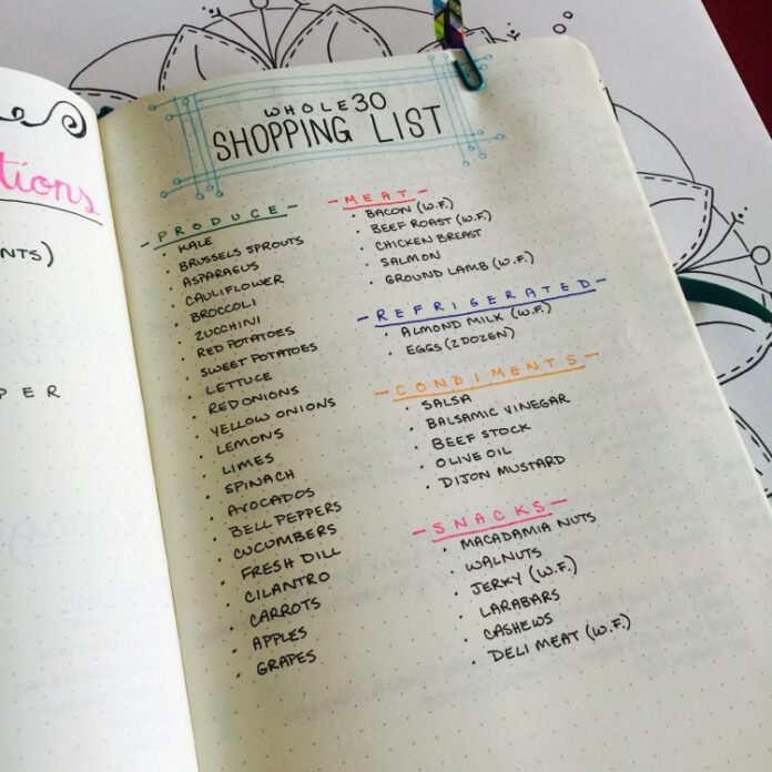Bullet Journal for Weight Loss: 12 Pages for Smashing Fitness Goals